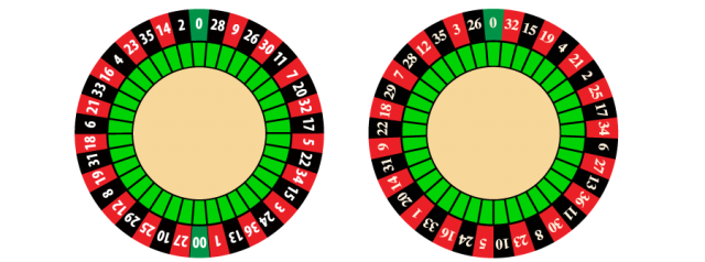 Hoe moet je Roulette spelen? Spelregels en uitleg - Thebet